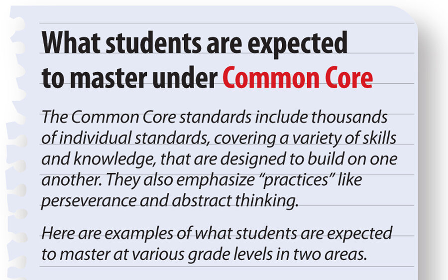 What Is Common Core Education Education Resource Center